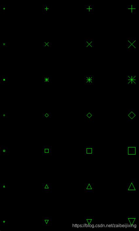 opencv drawmarker 函数的显示图例 opencv 图例 csdn博客