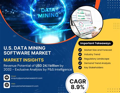 Surging Demand For Predictive Insights Propels Us Data Mining
