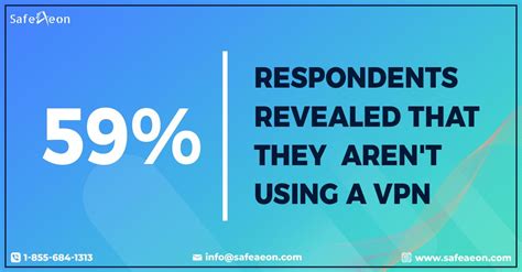 Safeaeon Inc On Linkedin Cybersecurity Safeaeon Vpn Facts