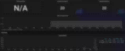 A Poor Mans Api Apache Apisix® Cloud Native Api Gateway And Ai