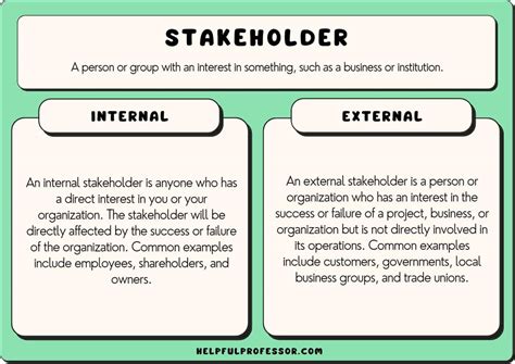 Business Stakeholders