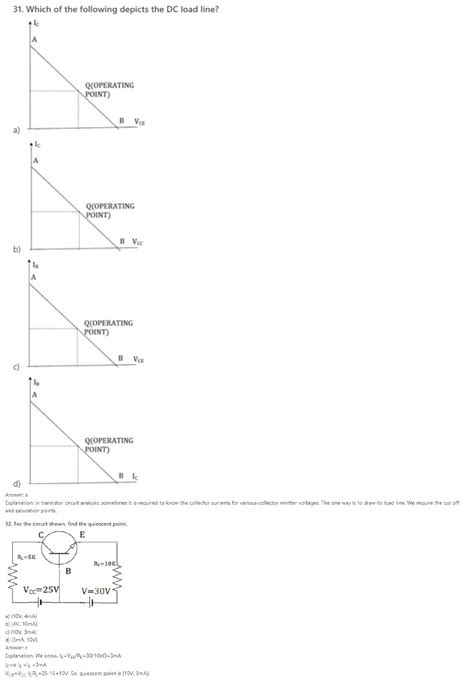 MCQ S Electronic Circuits And Communication Fundamentals Last Moment Tuitions