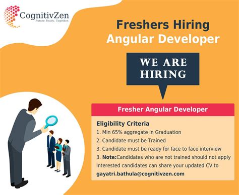 Cognitivzen Technologies On Linkedin Angulardevelopers Angular
