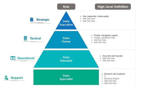 Data Skew In Salesforce Causes And Solutions Updated 2025