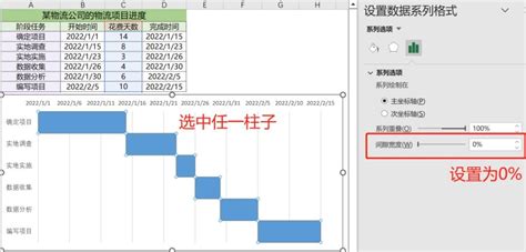 Excel中制作甘特图的详细教程 趣帮office教程网