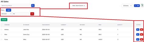 Flask And Tailwind Built With Datatables Charts Docker