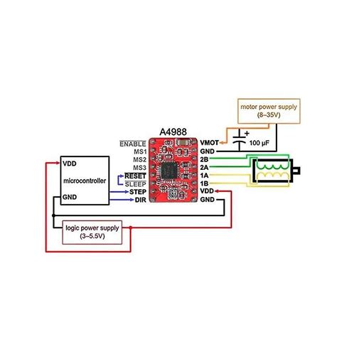 A4988 Motor Driver Datasheet Specifications And Applications