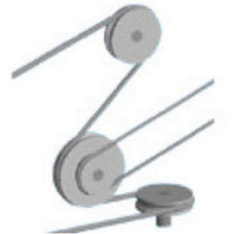 Круглый трансмиссионный ремень / из полиуретана / для конвейерной доставки