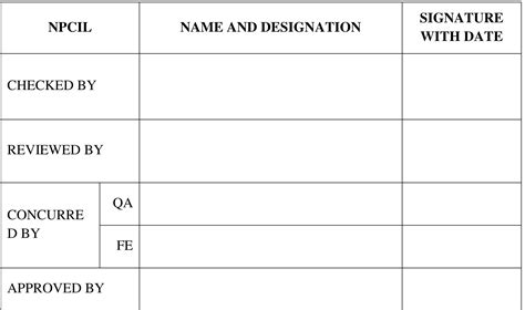 Table 1 Report On Vertical Pile Load Test