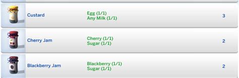 Mod The Sims Three More Canning Recipes Lemon Curd Cherry Jam