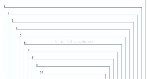 jquery实现楼层嵌套（div嵌套） jquery评论嵌套楼层插件html csdn博客