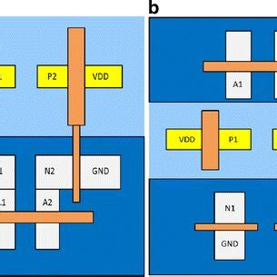 6T SRAM Bitcell Subjected To A Radiation Strike Download Scientific Diagram