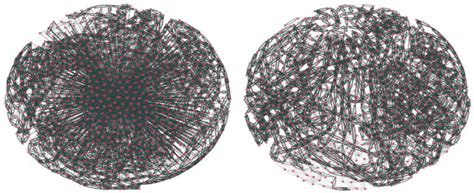 From Left First Graph For The Test Image With Edge Weights As In