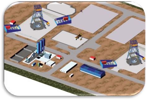 Technical Competence Koca Group