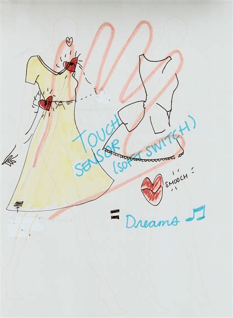 New Scans For Proposal Cassandras Dart 339 Blog