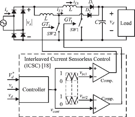 Figure 1 From Modified Interleaved Current Sensorless Control For Three