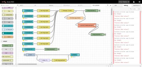 logo and node red communications · issue 30 · st one io node red