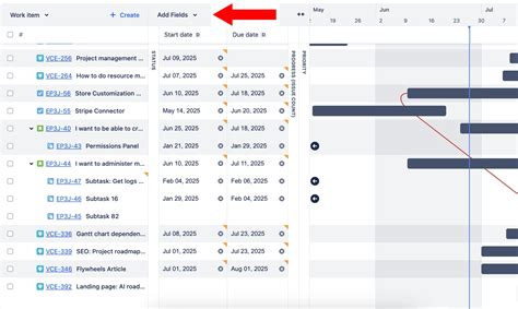 Jira Advanced Roadmaps Plans Guide For Project Managers Visor