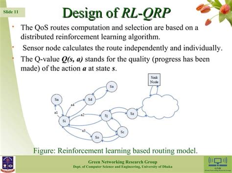A Reinforcement Learning Based Routing Protocol With Qo S Support For