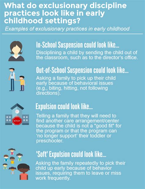 Understanding Expulsion Definition Meaning And Context