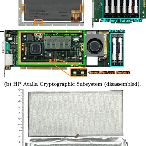 Physical Security Architecture Of The Hp Atalla Cryptographic Subsystem