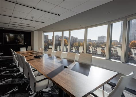 SAP Innovation Lab Groundswell