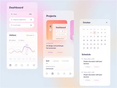 Project Management Dashboard Mobile By Ghani Pradita