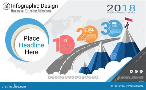 Sample Business Process Road Map
