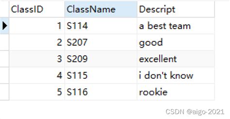 【sql练习题】导入以下sql语句，完成相关功能完成以下sql1查询班级编号是2并且学历是bachelor的学员信息2查询出所有学生住