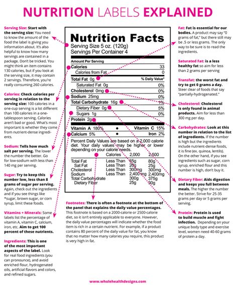 How To Read Food Labels Artofit