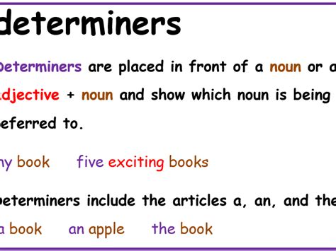 Uks2 Detailed Word Class Posters Reminders With Explanations