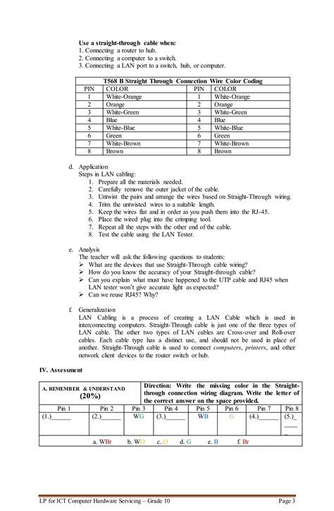 Ict 10 Lesson Plan Docx Computer Peripherals Computing