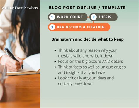 How To Outline A Blog Post To Write Faster Better Writing From Nowhere