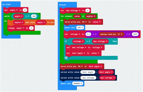 Make A Mini Solar Tracker With Micro Bit Science Project