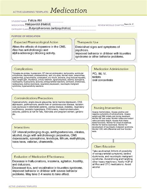 Haloperidol Haldol Drug Cards Active Learning Templates