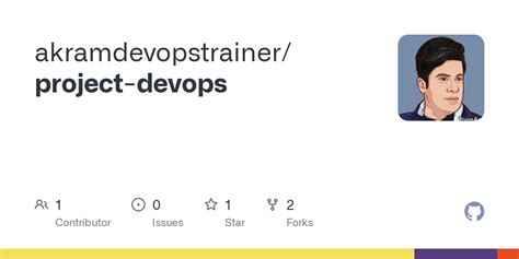 Github Akramdevopstrainerproject Devops