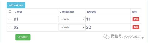 python测试开发django 164 bootstrap table 单元格添加select下拉框 腾讯云开发者社区 腾讯云