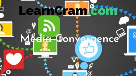Media Convergence Meaning Benefits And Examples Types Of Media Convergence Learn Cram
