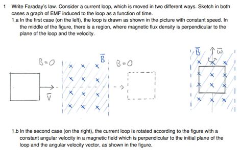 Solved 1 ﻿write Faradays Law Consider A Current Loop