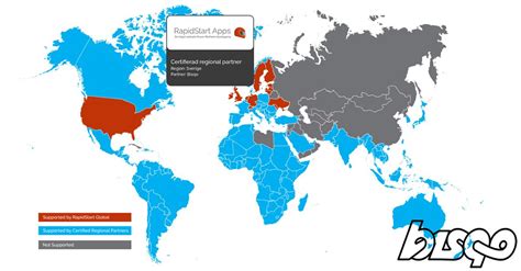 Rapidstart Crm Microsoftpowerplatform Powerapps Techsolutions