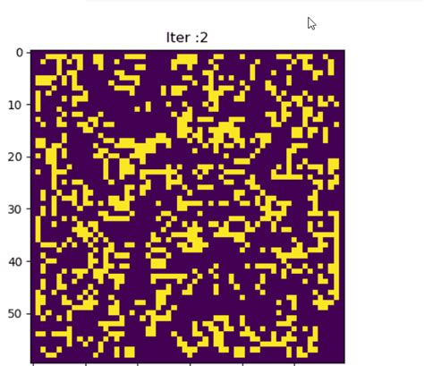 康威的生命游戏 Conways Game Of Life 集智百科 复杂系统人工智能复杂科学复杂网络自组织