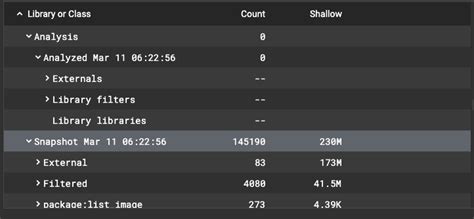 Tree Table Scroll Bar Doesnt Resize Until Scroll Area Touched · Issue 2788 · Flutterdevtools
