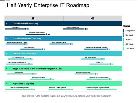 half yearly enterprise it roadmap powerpoint templates download ppt