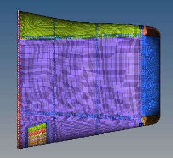 Finite Element Modeling Diagram Download Scientific Diagram
