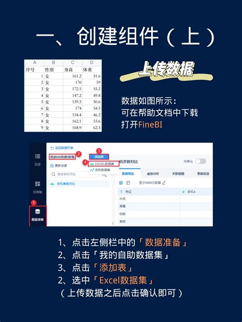 可视化图表教学 30s拖拽完成散点图展示数据分布 搜狐大视野 搜狐新闻