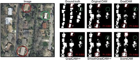 sample extraction results by different cam methods for illustrating the