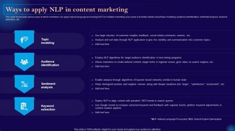 applying artificial intelligence powerpoint presentation and slides