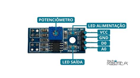 Como utilizar o sensor de linha segue faixa infravermelho TCRT Arduino Blog da Robótica