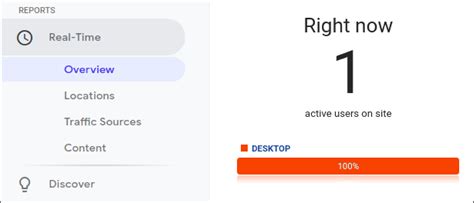 Tutorial About How To Add Google Analytics Code To Magento