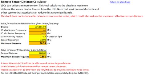 Ldc1614evm Sensor Distance To Ldc Verification Sensors Forum